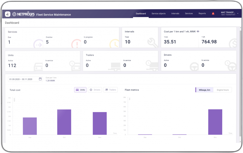 Fleet Maintenance App – TELEMATICS | GPS TRACKING | GPS | FLEET ...