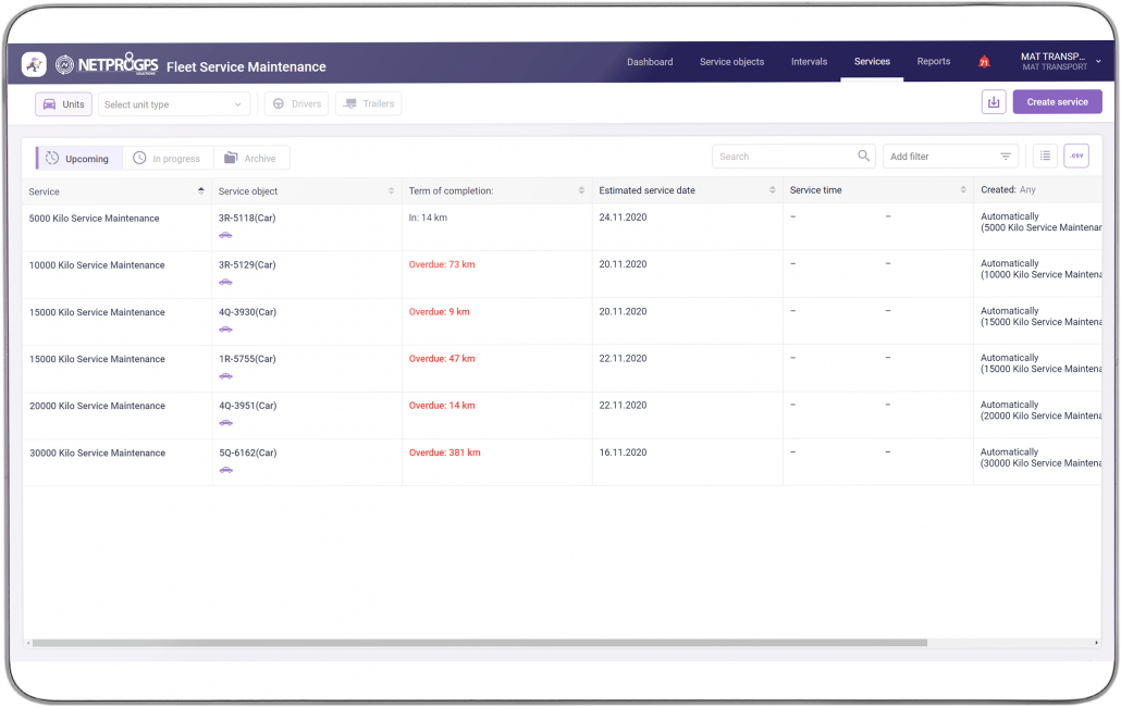 Fleet Maintenance App – TELEMATICS | GPS TRACKING | GPS | FLEET ...
