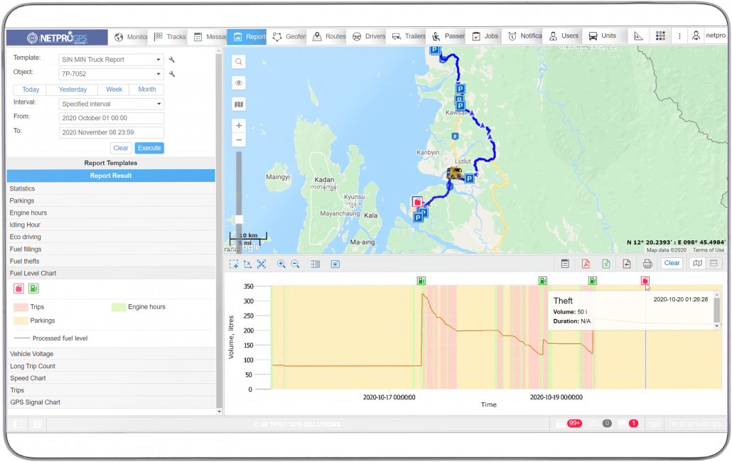 Fuel Management – TELEMATICS | GPS TRACKING | GPS | FLEET MANAGEMENT ...