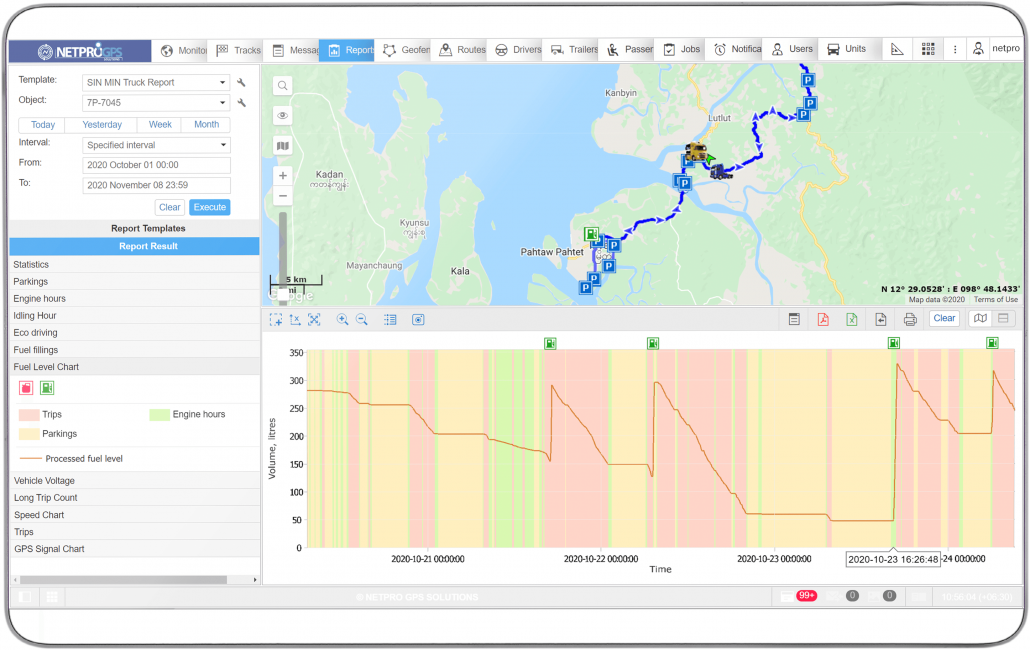 Fuel Management – TELEMATICS | GPS TRACKING | GPS | FLEET MANAGEMENT ...